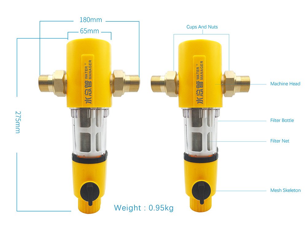 whole house water filtration vs water softener