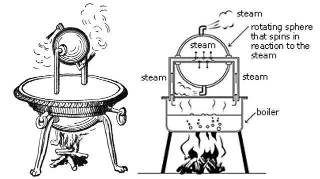 Is Steam Cleaning Really Effective? - Pipe Cleaning Machine ...