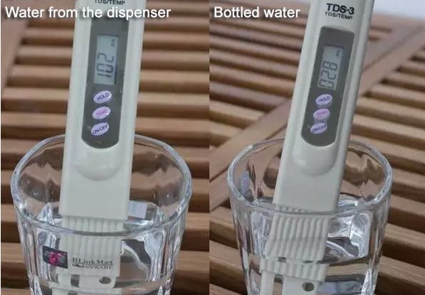 Is High TDS in Water Harmful? - Pipe Cleaning Machine Professional ...